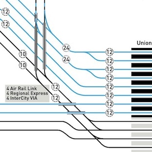 CityRail In Depth: Corridor Capacity | UrbanToronto