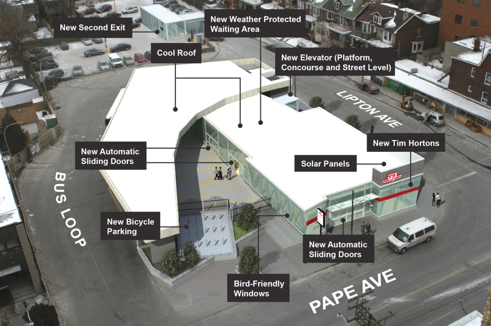 Finish Line In Sight For TTC's Pape Station Modernization | UrbanToronto