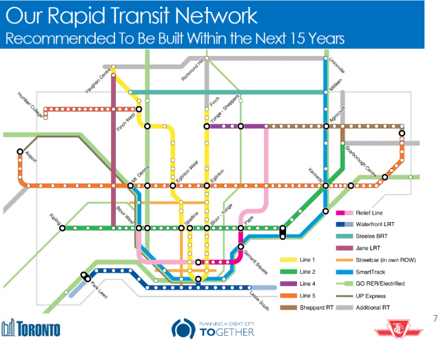 Toronto Transit Plans: In The End What We Get Is Up To Us | UrbanToronto