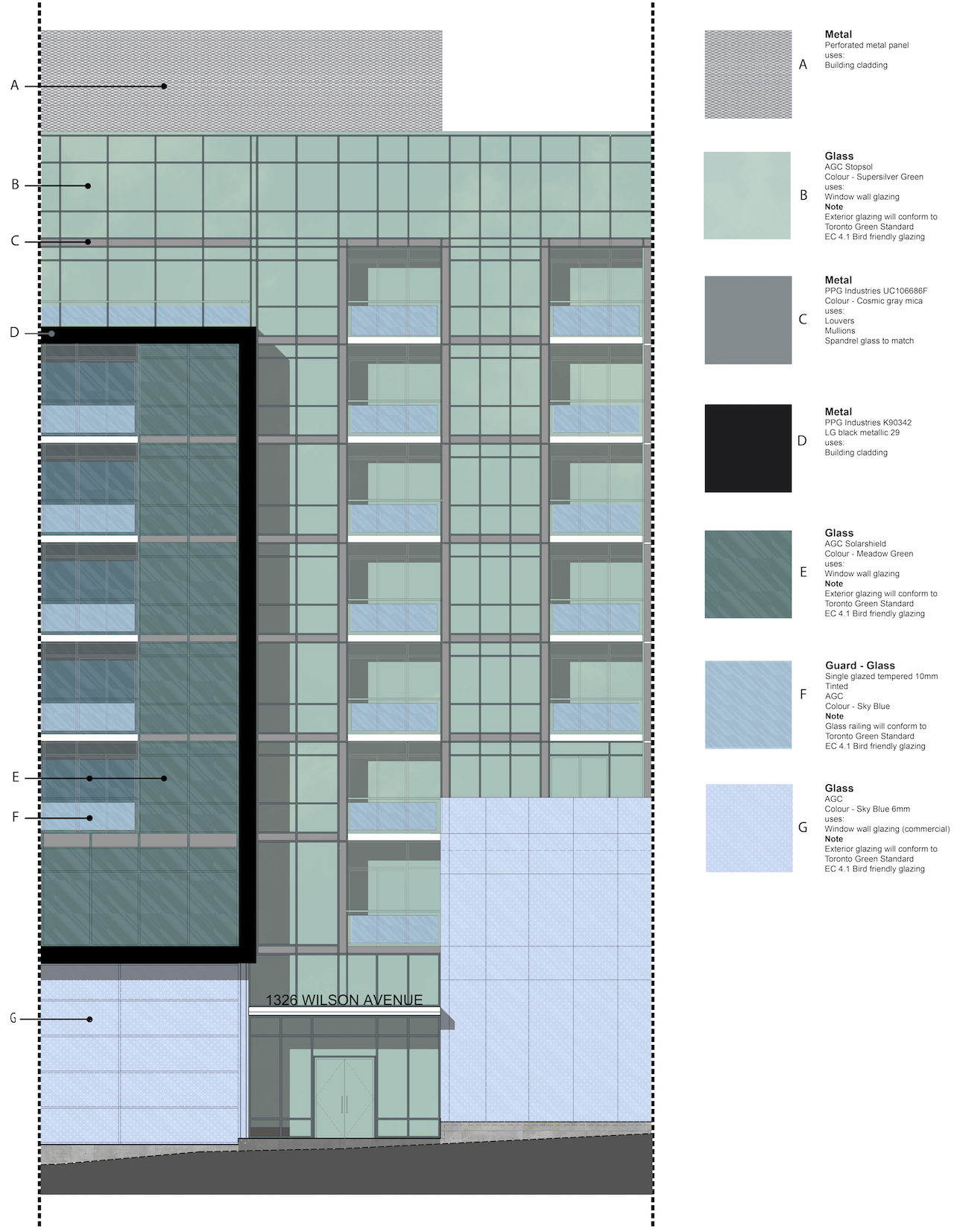 Mixed-Use Mid-Rise Proposed for 1326-1328 Wilson Avenue | UrbanToronto