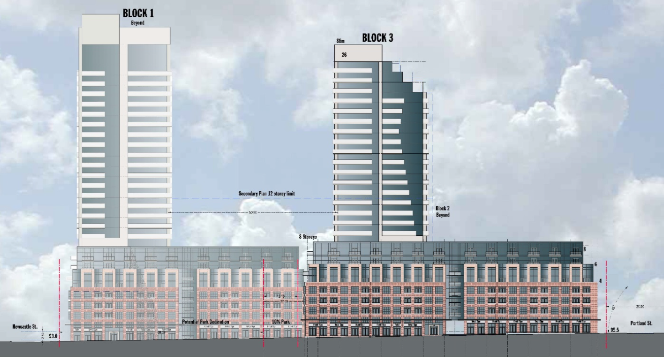 Multi-Tower Project To Add To Mimico GO Development Hub | UrbanToronto
