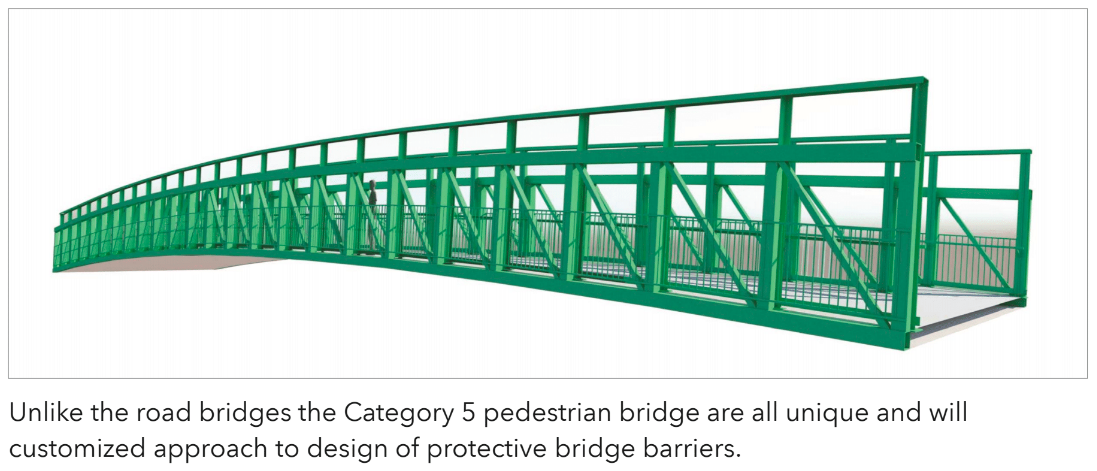 Electrified Road-over-Rail Bridges to get DRP-Screened Barriers ...