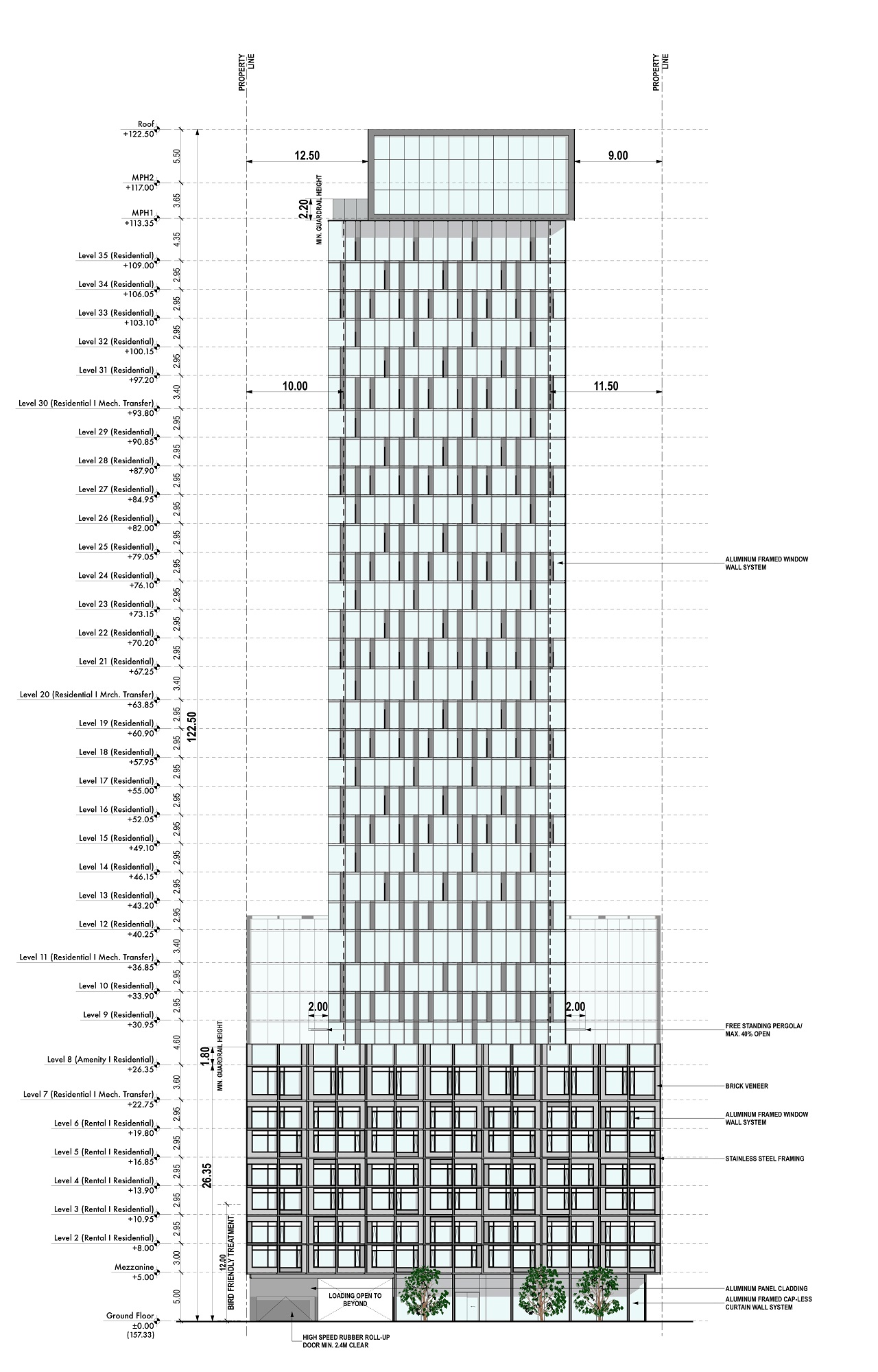 35-Storey Residential Tower Proposed on Redpath Avenue in Midtown ...