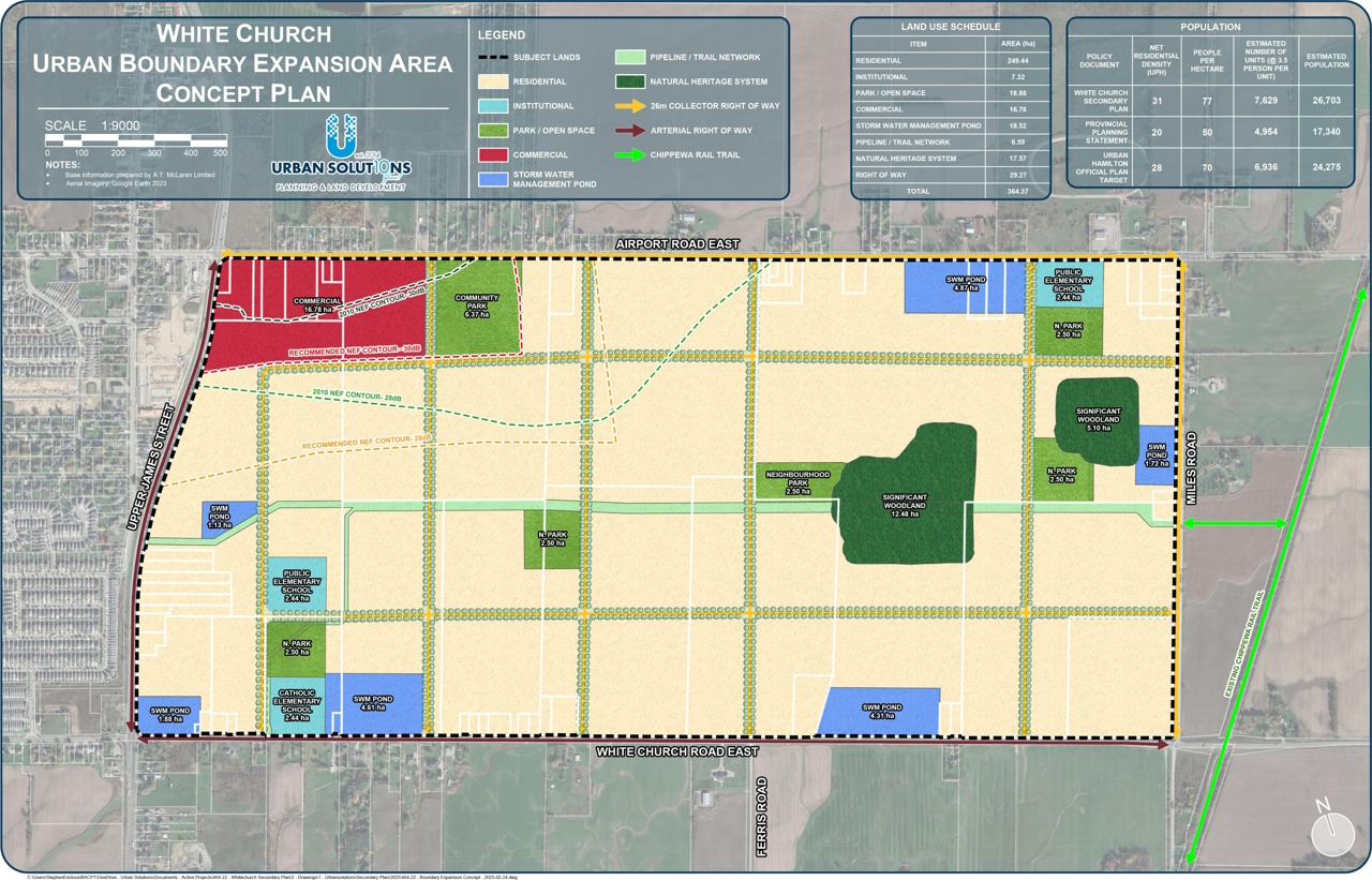 White Church Urban Boundary Expansion | UrbanToronto